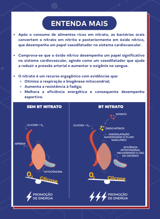 Dobro | Combo Géis Dobro