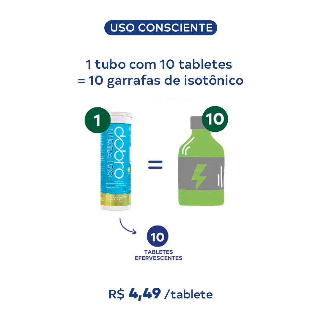 Hidra Iso - Repositor Eletrolítico sabor Limão 37g | Dobro
